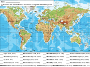 Locating the world's famous mountains using latitude and longitude ...
